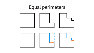 Perimeter - KS3 Maths - BBC Bitesize - BBC Bitesize