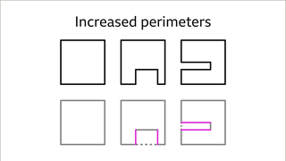 Perimeter - KS3 Maths - BBC Bitesize - BBC Bitesize