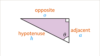 Introduction to trigonometry for right-angled triangles - KS3 Maths ...