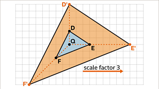 Enlargement - KS3 Maths - BBC Bitesize - BBC Bitesize