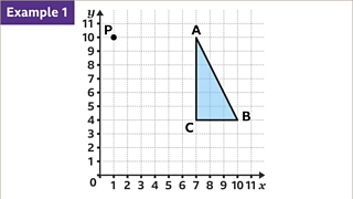 Enlargement - KS3 Maths - BBC Bitesize - BBC Bitesize
