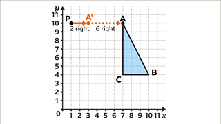 Enlargement - KS3 Maths - BBC Bitesize - BBC Bitesize