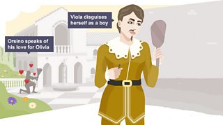 Shakespeare’s Twelfth Night - Viola - Twelfth Night - Shakespeare - KS3 ...