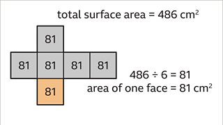 Surface area of cubes and cuboids - KS3 Maths - BBC Bitesize