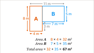 Area of squares, rectangles and compound shapes - KS3 Maths - BBC ...