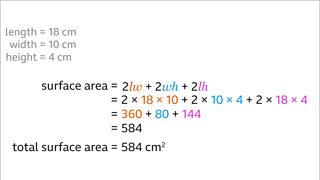 Surface area of cubes and cuboids - KS3 Maths - BBC Bitesize - BBC Bitesize