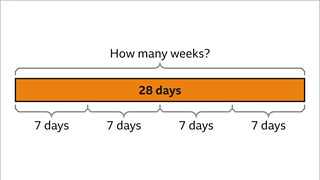 Time - KS3 Maths - BBC Bitesize