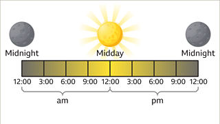 Time - KS3 Maths - BBC Bitesize