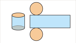 Surface area and volume of a cylinder - KS3 Maths - BBC Bitesize