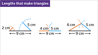 Properties of triangles - KS3 Maths - BBC Bitesize