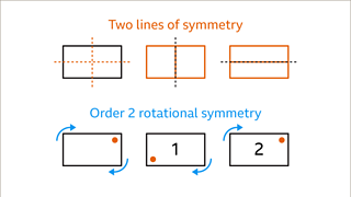 Properties of quadrilaterals - KS3 Maths - BBC Bitesize