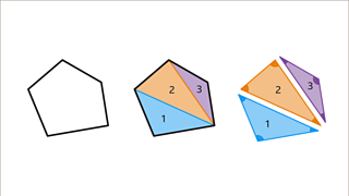 Polygons - sum of interior angles - KS3 Maths - BBC Bitesize