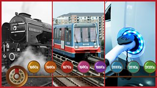 KS1 History. Changes within living memory: 'Then and Now' - BBC Teach