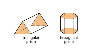 Properties of 3D Shapes - KS3 Maths - BBC Bitesize - BBC Bitesize