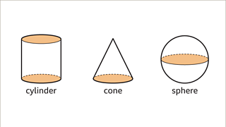 Properties of 3D Shapes - KS3 Maths - BBC Bitesize