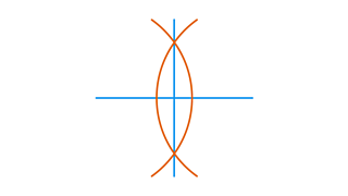 Bisecting lines and angles - KS3 Maths - BBC Bitesize