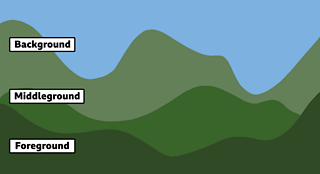 What is landscape painting? | KS2 Art and Design | Primary - BBC Bitesize