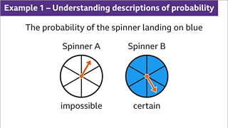 How to describe probabilities and the probability scale - KS3 Maths ...