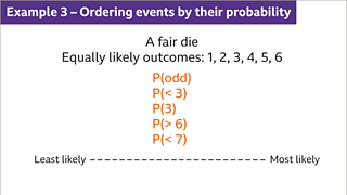 How to describe probabilities and the probability scale - KS3 Maths ...