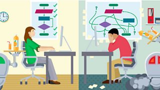 Computational thinking - KS3 Computer Science - BBC Bitesize