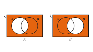 What are Venn diagrams? - KS3 Maths - BBC Bitesize