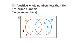 What are Venn diagrams? - KS3 Maths - BBC Bitesize - BBC Bitesize