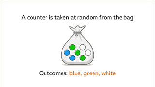 How to work out the probability of an event - BBC Bitesize