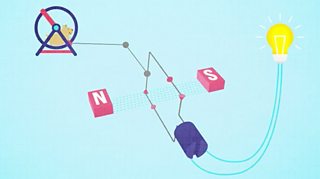 How to use OCR Gateway past papers to revise GCSE physics - BBC Bitesize