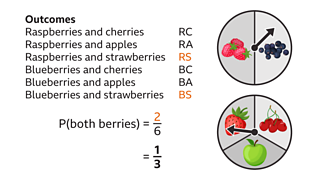 Probability of combined events - KS3 Maths - BBC Bitesize - BBC Bitesize