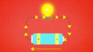 Revision guides: Electricity - National 5 Physics - BBC Bitesize