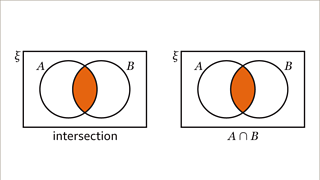 Intersection of two sets - KS3 Maths - BBC Bitesize
