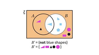 The complement of a set - KS3 Maths - BBC Bitesize