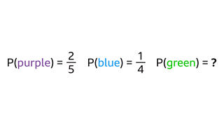 Sum of probabilities - KS3 Maths - BBC Bitesize