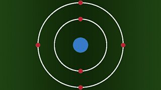 Atomic structure and the periodic table - GCSE Chemistry (Single ...