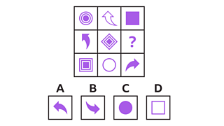 Brainteaser of the week: Who should get the job? - BBC Bitesize