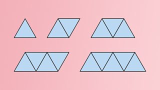 Patterns and relationships - 3rd level Maths - BBC Bitesize