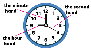 Hours and days - Maths - Learning with BBC Bitesize