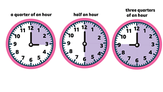 Hours and days - Maths - Learning with BBC Bitesize