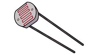 What is a component? - KS2 - BBC Bitesize