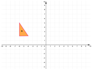 Module 8 (M8) – Geometry and measures - Transformations - BBC Bitesize