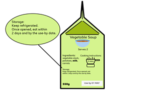 Understanding food labels - KS2 - BBC Bitesize