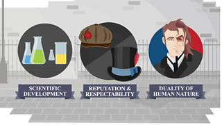 Dr Jekyll and Mr Hyde - GCSE English Literature - BBC Bitesize