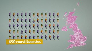 Democracy in the UK - National 5 Modern Studies - BBC Bitesize