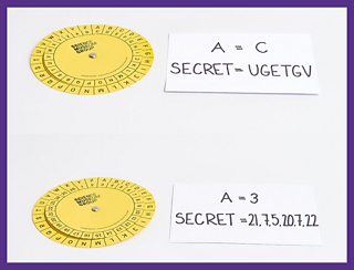 Learn how to make and use cipher wheel: At home STEM activity for kids ...