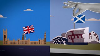 Overview of power and decision making in Scotland - BBC Bitesize