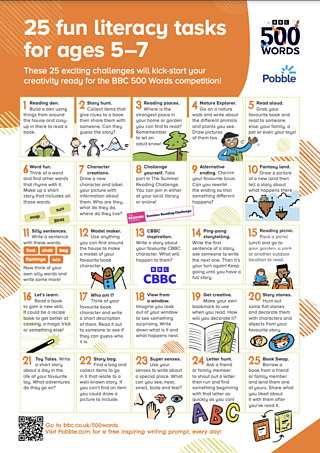 Story Starters for ages 5-7 - BBC Teach