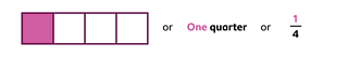 Finding a quarter of an amount - KS1 Maths - Year 1 - BBC Bitesize