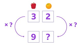 Solving problems with ratio - BBC Bitesize
