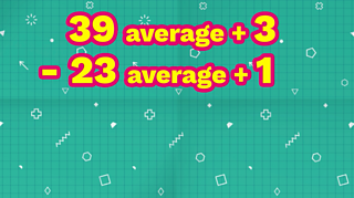 Maths Week Scotland 2024 - Challenge 4 - Test Scores - BBC Bitesize