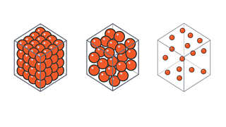 Motion, forces and energy - IGCSE Physics - BBC Bitesize